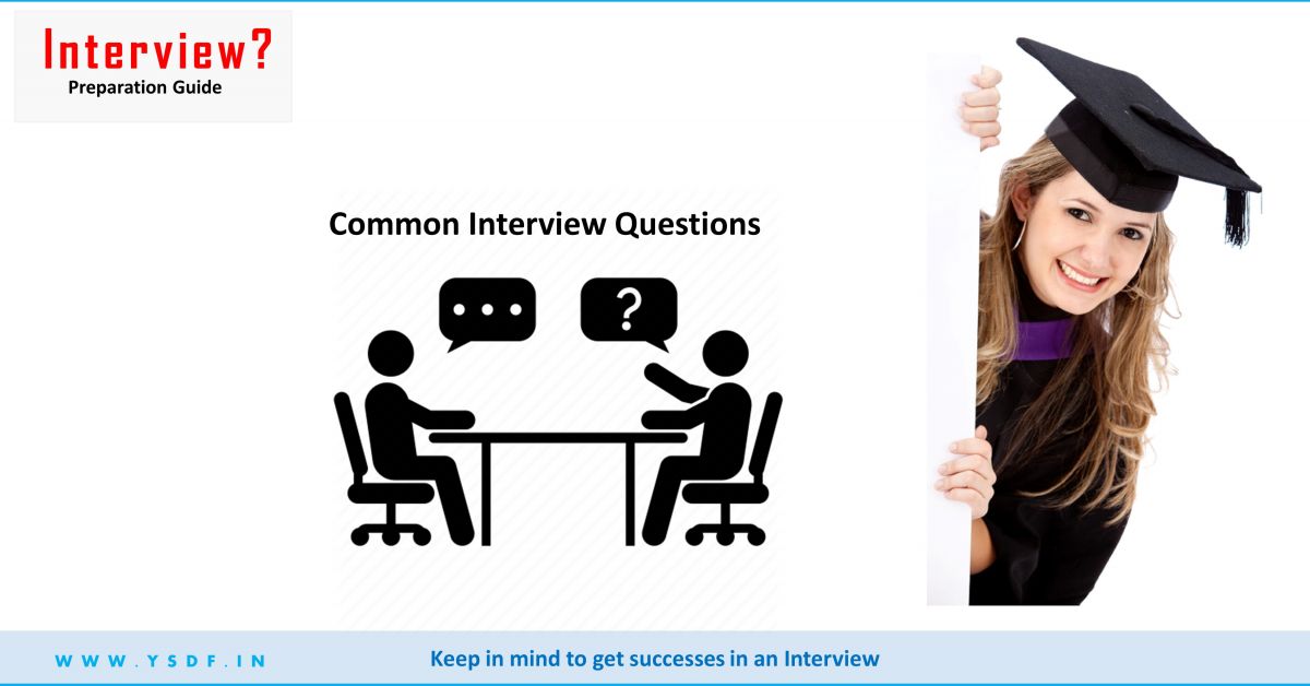 TOP 50 Interview Common Questions and Answers - Youth Skill Development ...